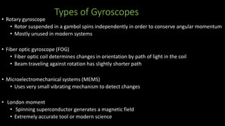 gyroscope for the measurement of physical quantity | PDF
