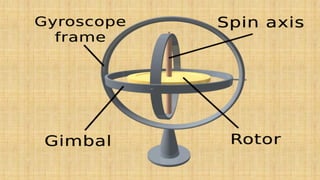gyroscope for the measurement of physical quantity | PPT