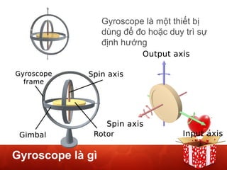 Gyroscope | PPT