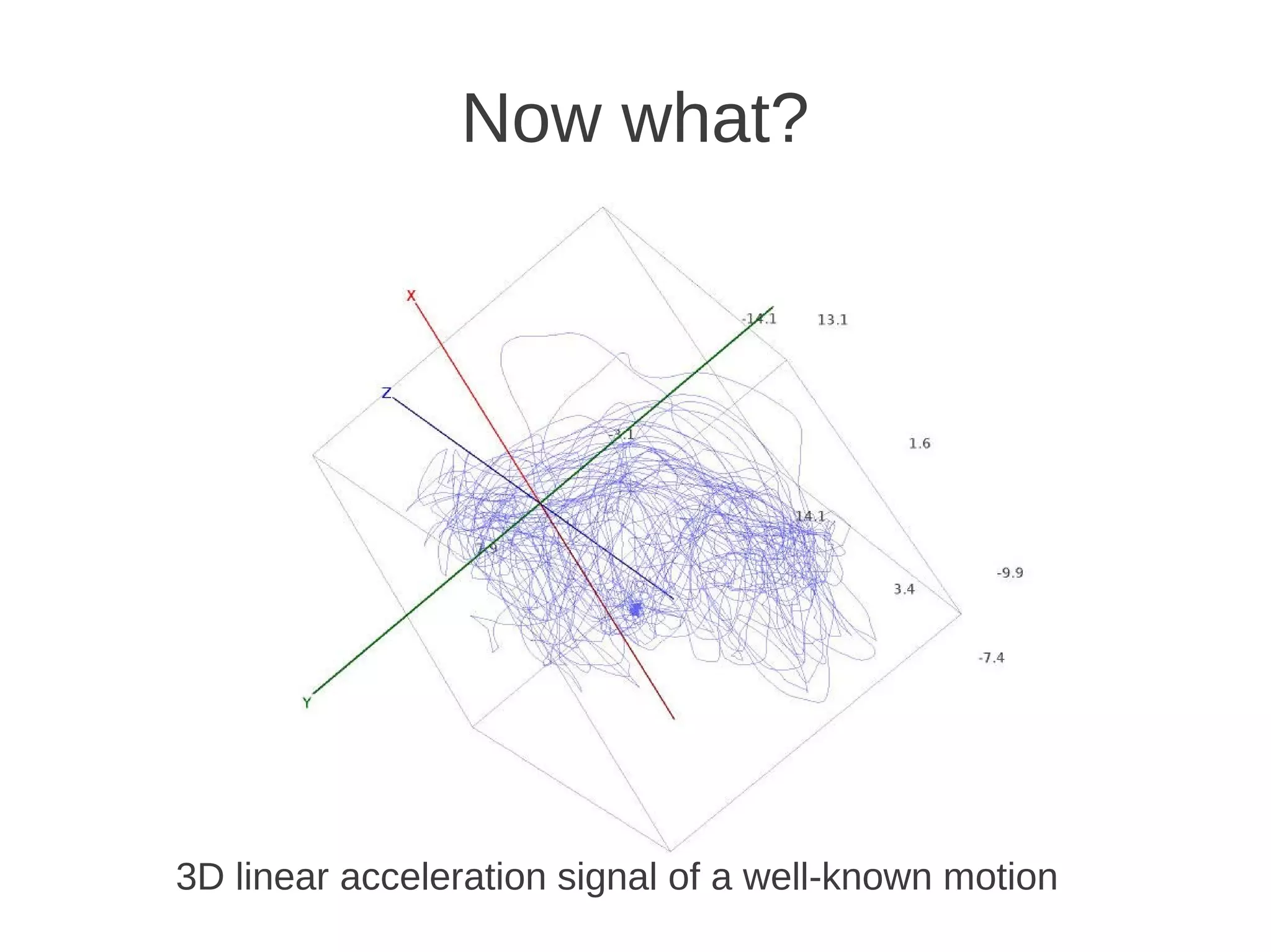 Better Motion Control Using Accelerometergyroscope Sensor Fusion Pdf