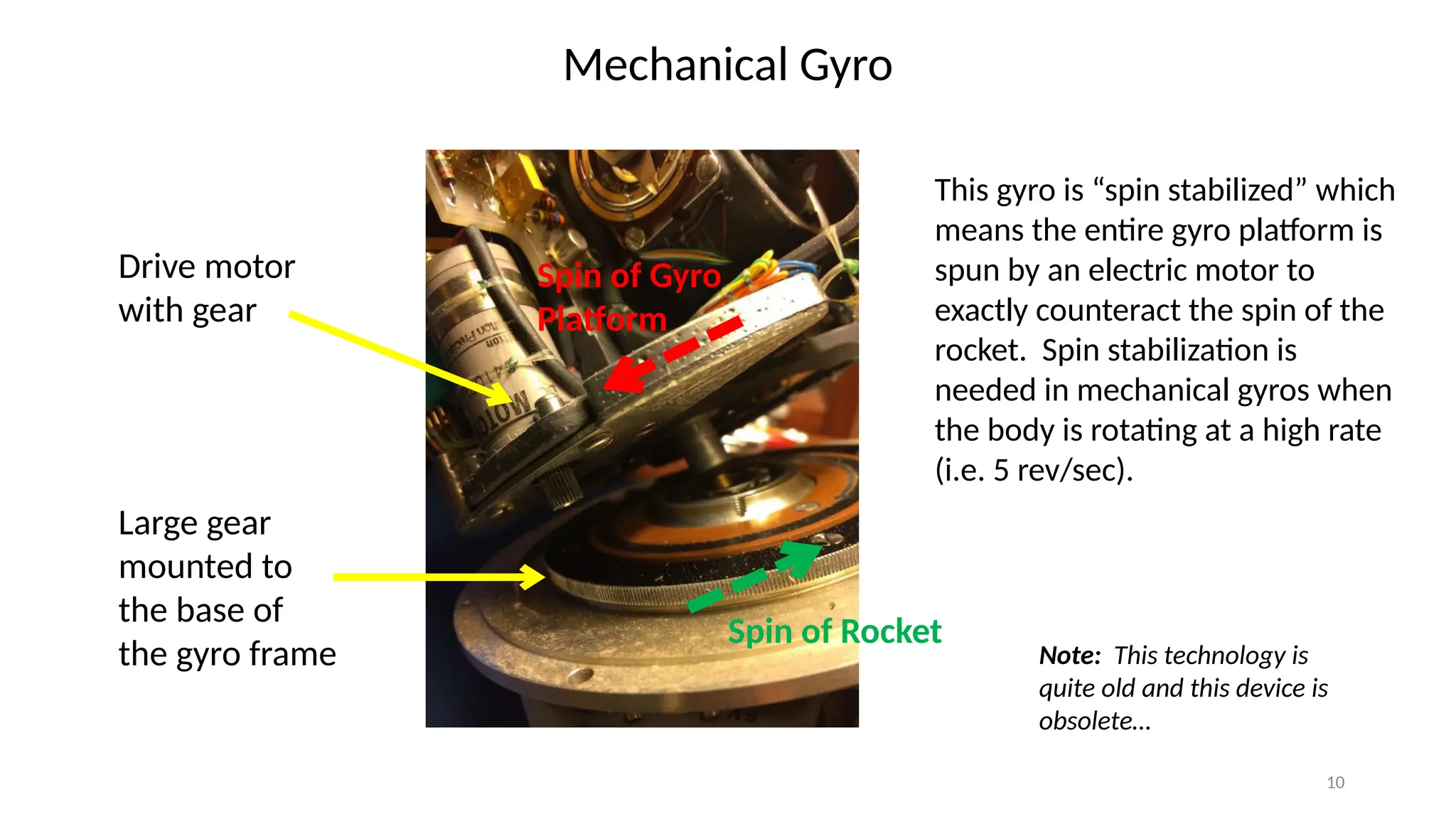 Gyroscope self balancing Classroom Lesson.pptx | Physics | Science