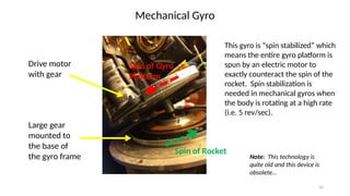 Gyroscope self balancing Classroom Lesson.pptx