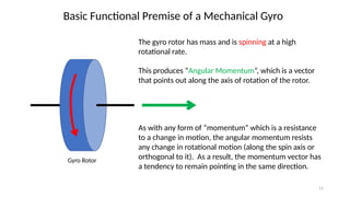 Gyroscope self balancing Classroom Lesson.pptx