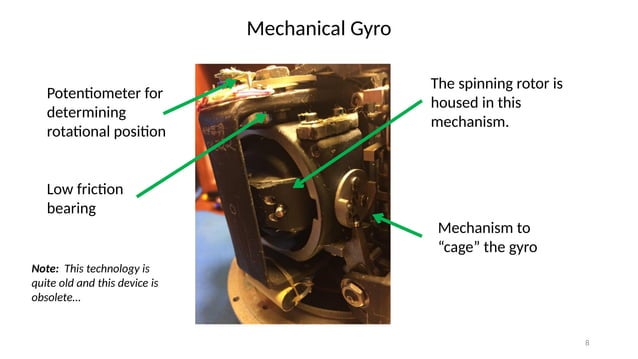 Gyroscope self balancing Classroom Lesson.pptx | Physics | Science