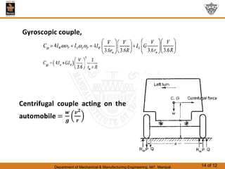 Gyroscope Ppt 1.pdf . | PPT