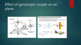 Gyroscopes | PPTX | Robotics | Technology & Computing