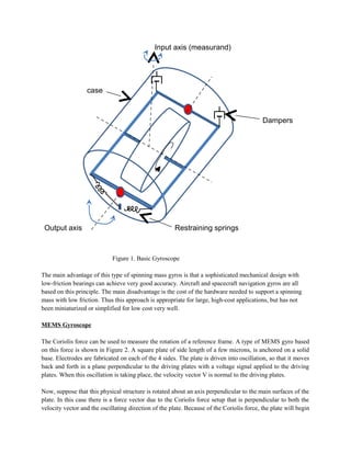 Gyroscopes | PDF