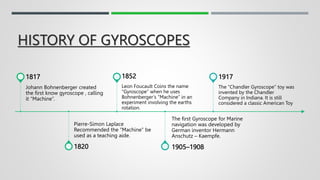GYROSCOPES | PPT
