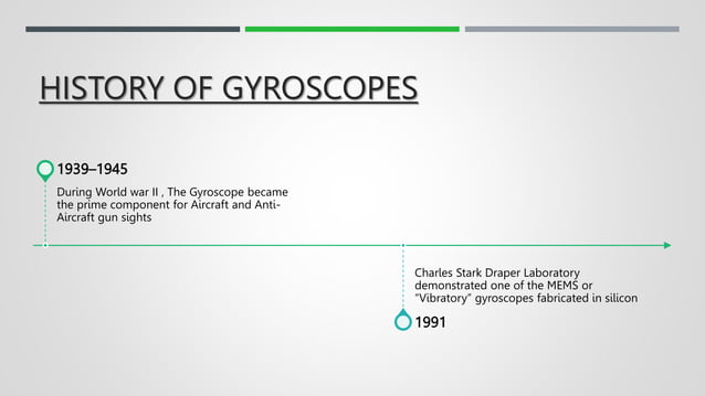 GYROSCOPES | PPT