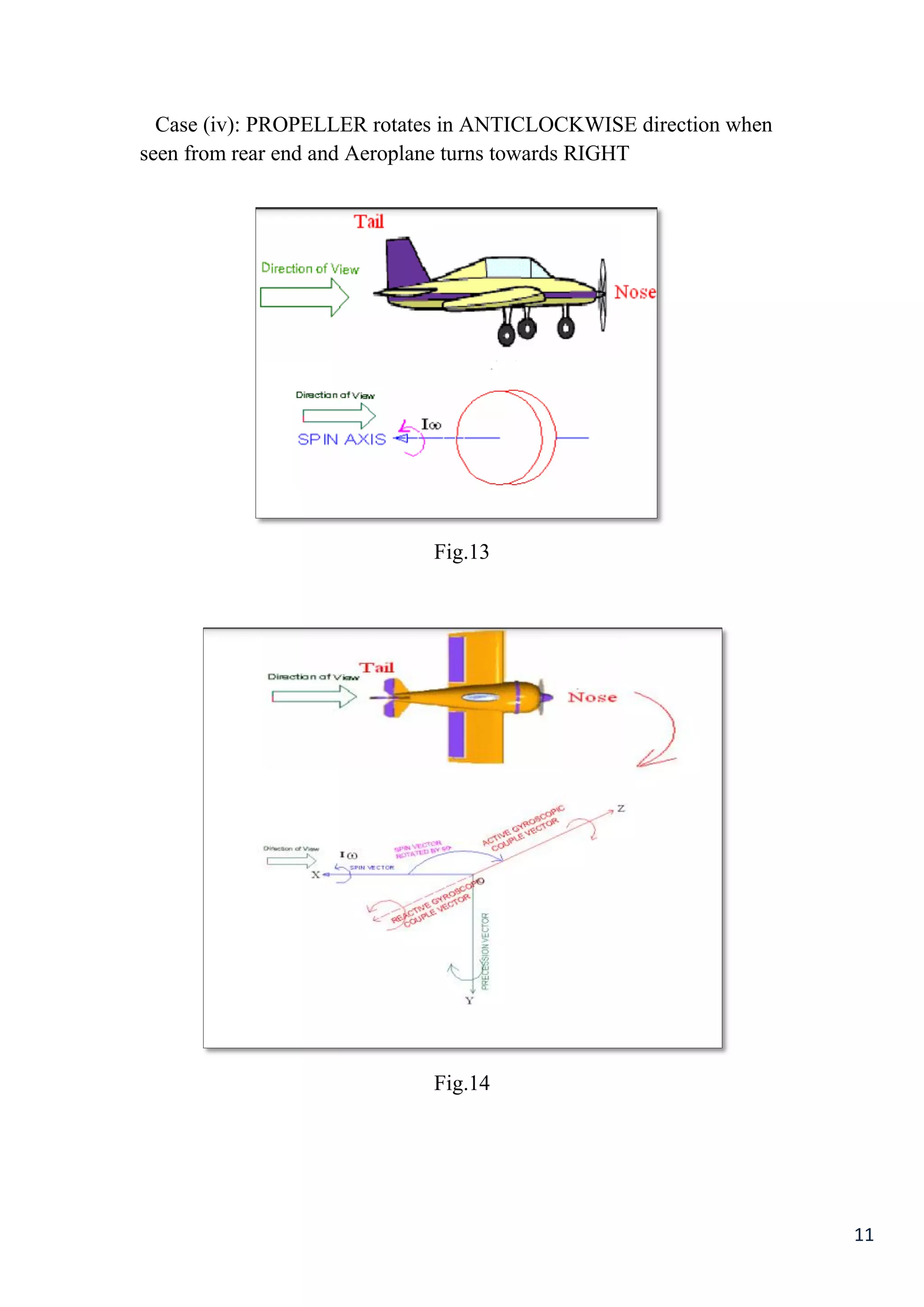 Gyroscopic coupl&,aeroplane effect | PDF