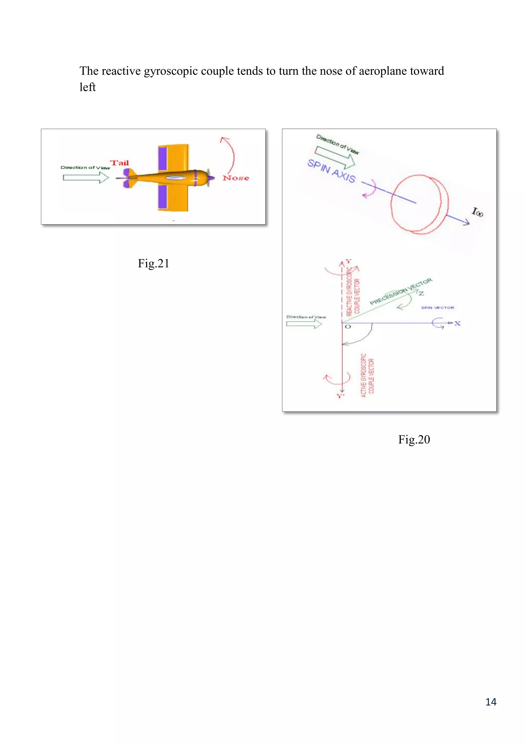 Gyroscopic coupl&,aeroplane effect | PDF
