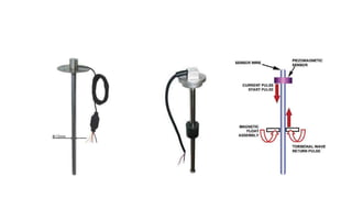 Gyroscopic instruments | PPT