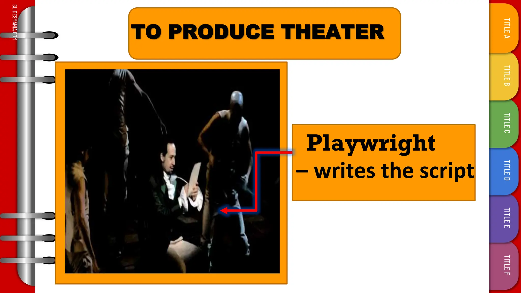 Arts_ The History of Theatrical Form and their Evolution | PPTX