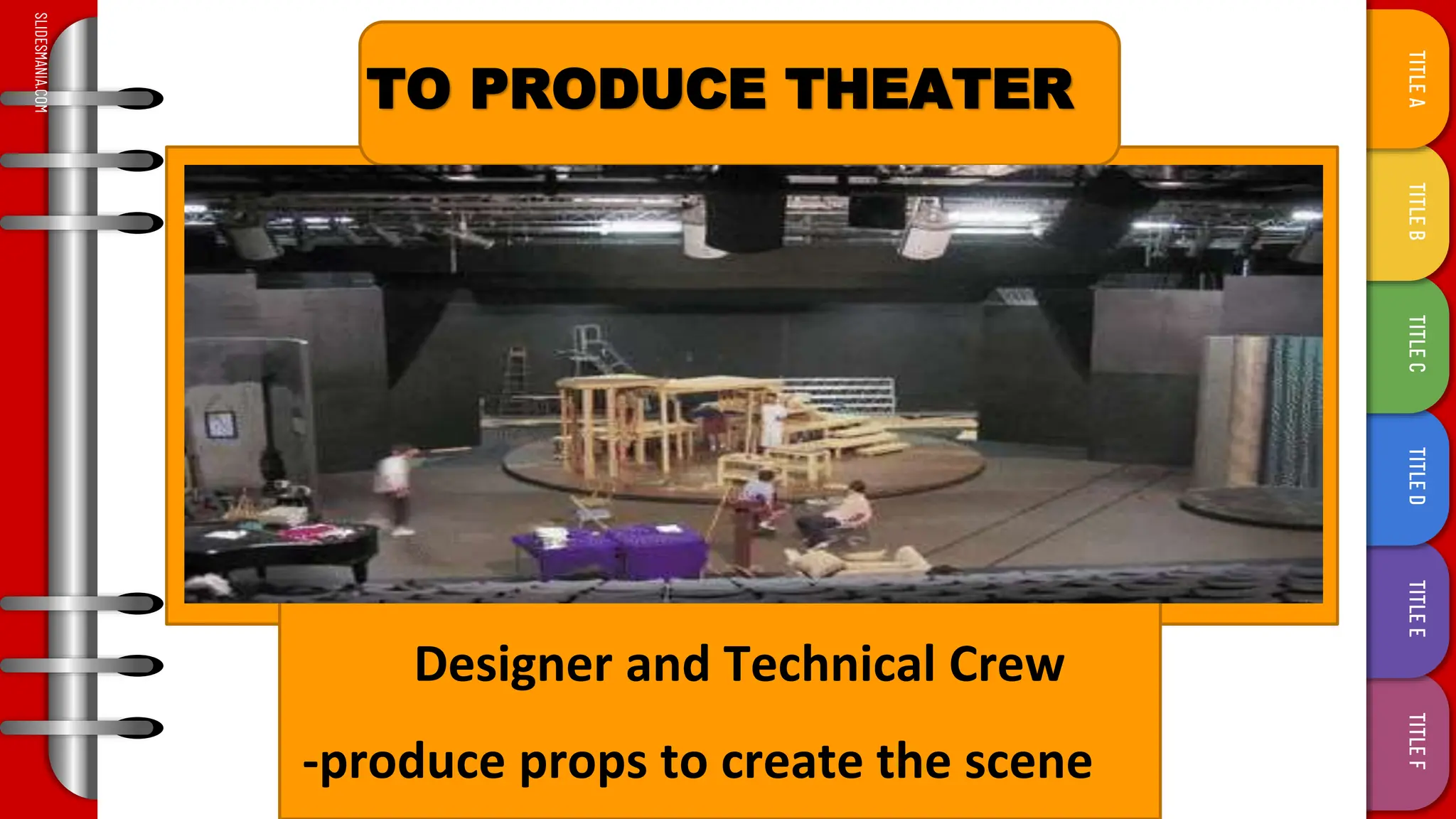 Arts_ The History of Theatrical Form and their Evolution | PPTX