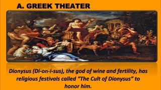 Arts_ The History of Theatrical Form and their Evolution | PPTX