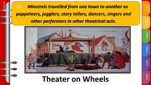 Arts_ The History of Theatrical Form and their Evolution | PPTX