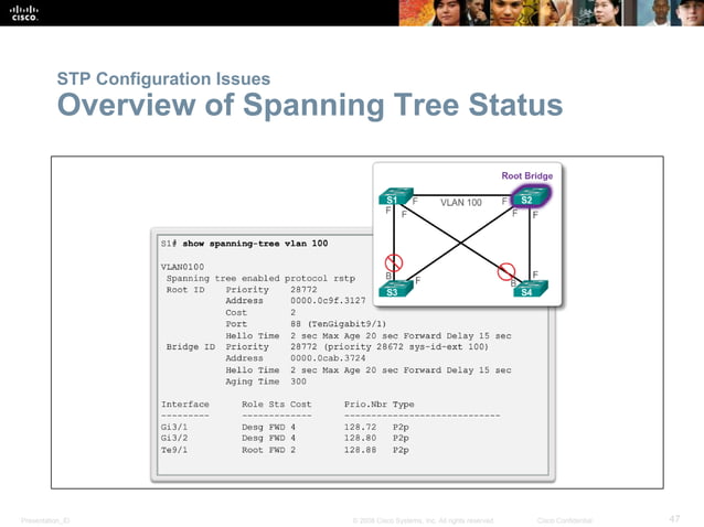 CCNAv5 - S3: Chapter2 Lan Redundancy | PDF | Computer Networking ...