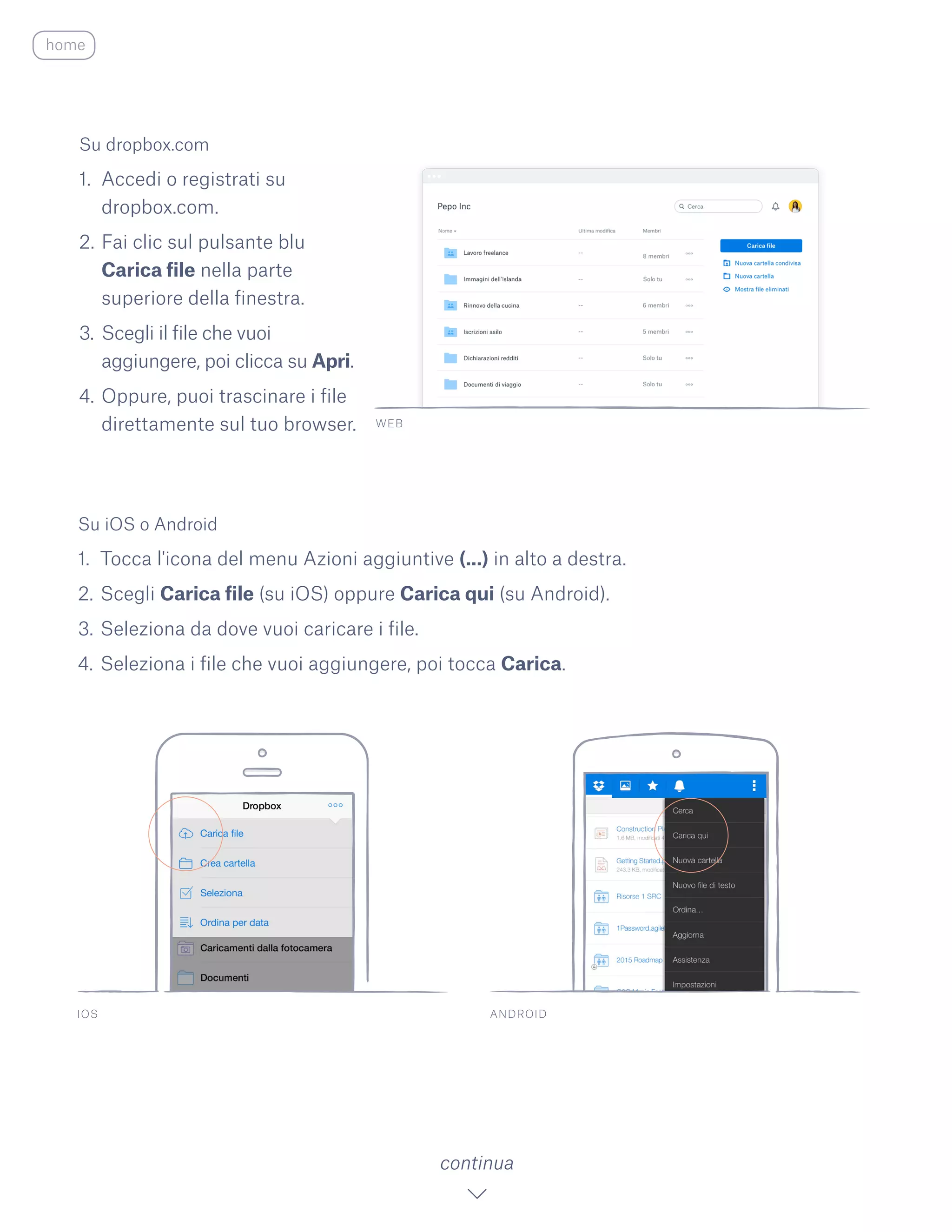 Guida introduttiva a dropbox | PDF