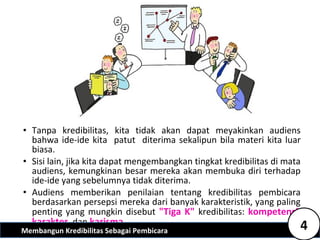 Membangun kredibiltas sebagai pembicara | PPT