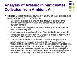 Gzb course presentation | PPT | Indoor Environmental Quality | Home ...