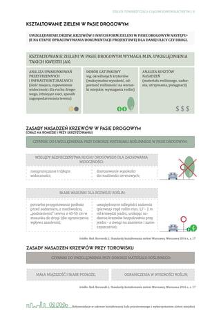 GZM_Ksztaltowanie_zieleni.pdf