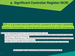 Guide to my first hong kong limited company | AsiaBC | PPT