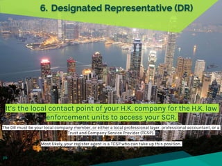 Guide to my first hong kong limited company | AsiaBC | PPTX