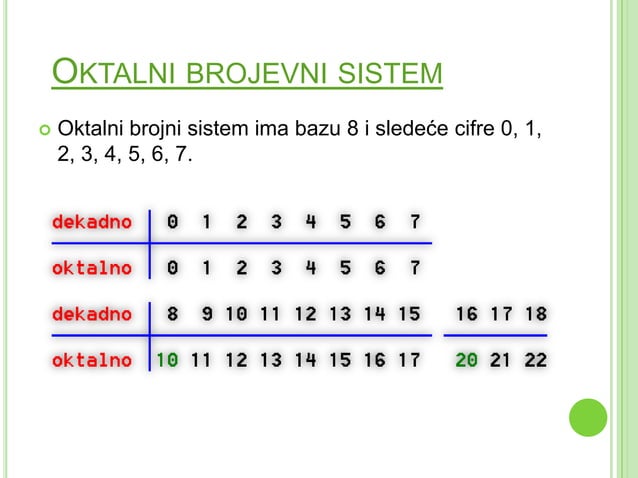 Dekadni, binarni, oktalni i heksadekadni brojevni sistem | PPTX