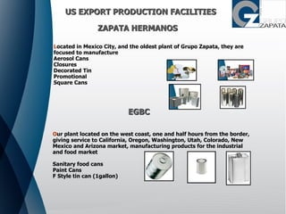 Grupo Zapata | PPT