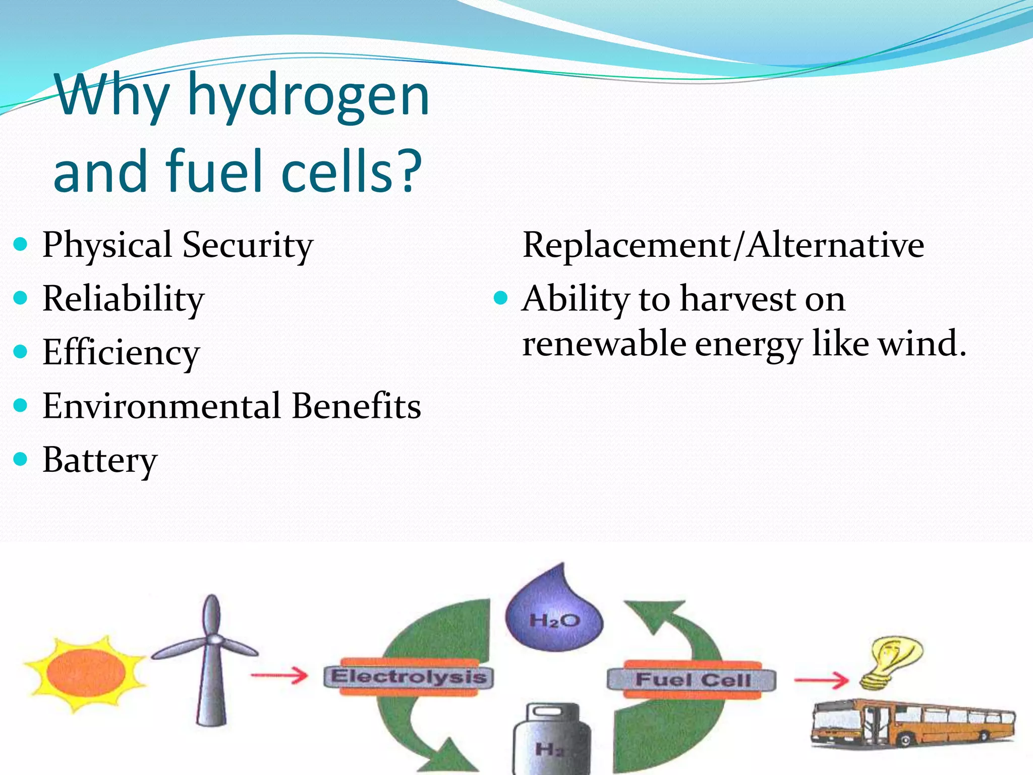 Hydrogen as fuel | PPTX