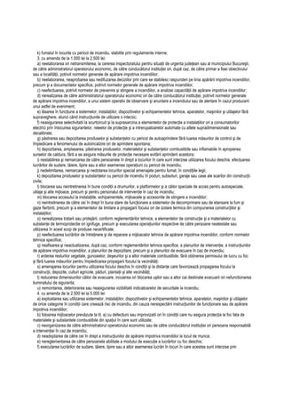 H.G. nr. 537 din 2007 contraventii psi | PDF