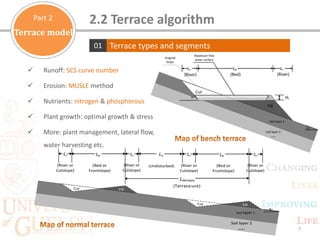 Terrace effects on soil erosion processes | PPTX