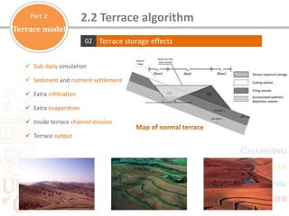 Terrace effects on soil erosion processes | PPTX