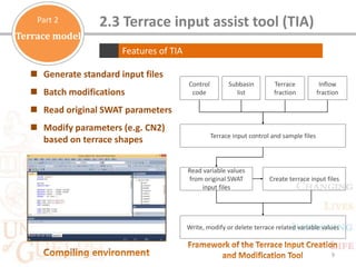 Terrace effects on soil erosion processes | PPTX