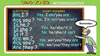 H. verb to be | PPT