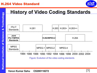 H.264 video standard | PPT