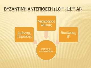 H βυζαντινή εποποιϊα | PPTX