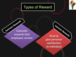 Rewards, Benefits and Incentives of an Organization | PPTX