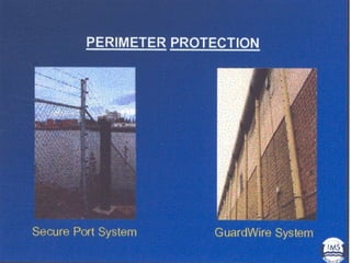 H. security equipment and systems | PPT