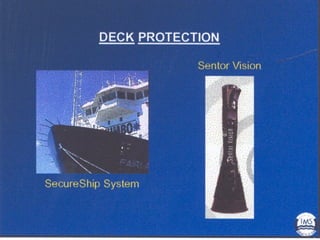 H. security equipment and systems | PPT