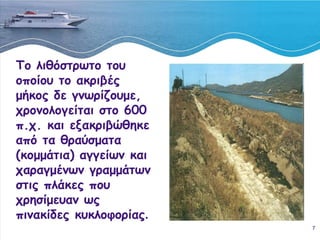 ΑΠΟ ΤΟΝ ΔΙΟΛΚΟ ΣΤΗ ΔΙΩΡΥΓΑ | PPT