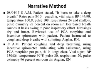 Head To Toe Assessment Narrative