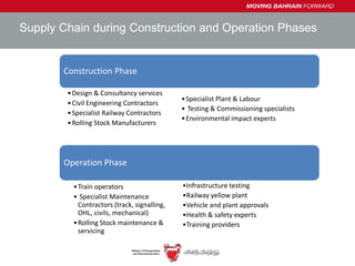 Regional Integrated Supply Chain Strategy for Rail | PDF