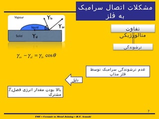 Ceramic to Metal Joining | PPT