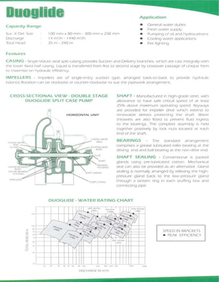 H.s.c.f. pumps | PDF