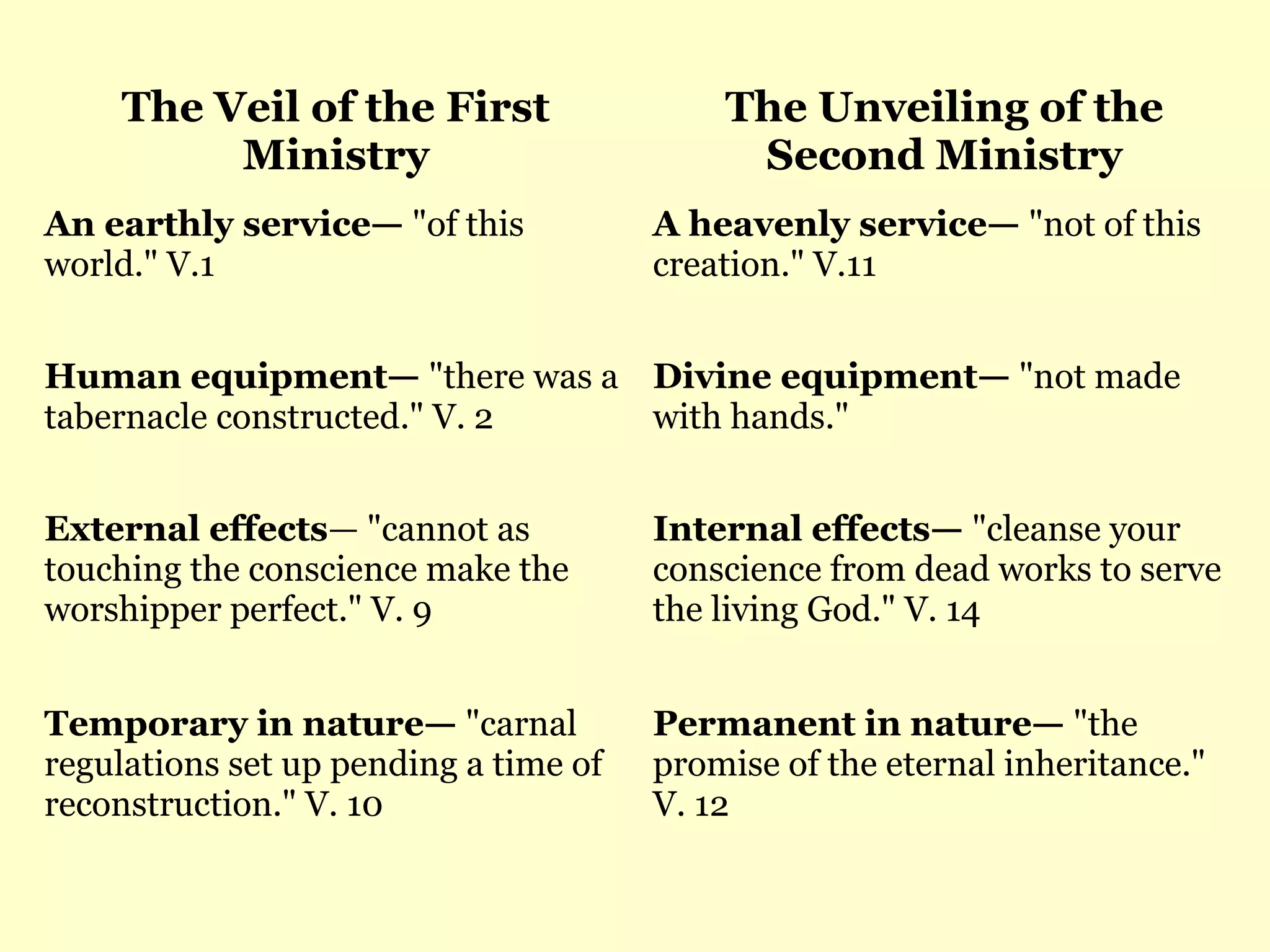 Hebrews chapter 9 | PPT