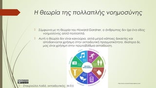 H θεωρία της πολλαπλής νοημοσύνης | PPT