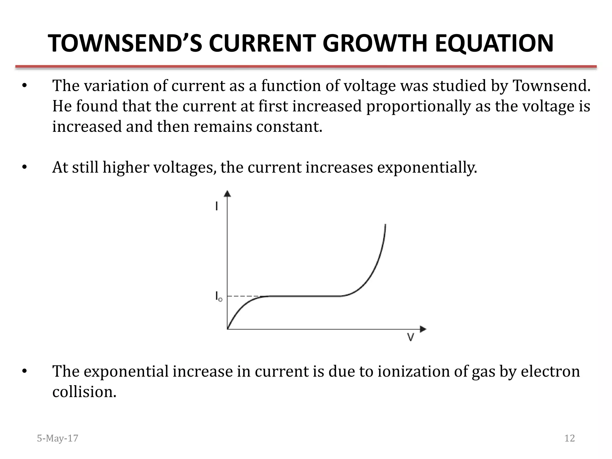 BREAKDOWN IN GASES | PPTX