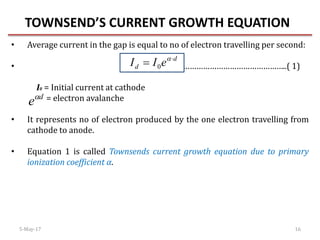 BREAKDOWN IN GASES | PPTX