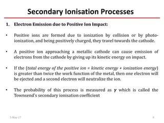 BREAKDOWN IN GASES | PPTX